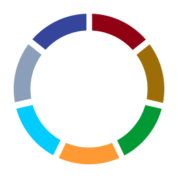 SDS Group - Industrial Scanning Bureau and Bespoke Document Management ...